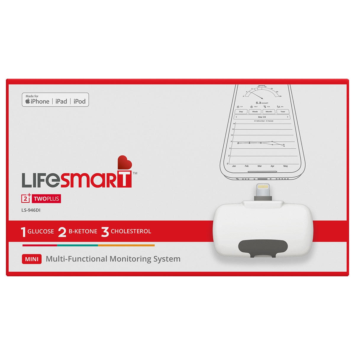 Lifesmart Mini Multi Meter iOS – HealthEZ Pharmacy
